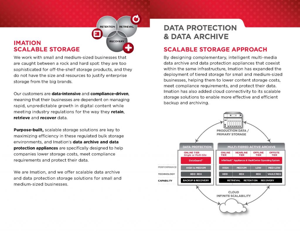 Imation’s Scalable Storage Solution | dpaper